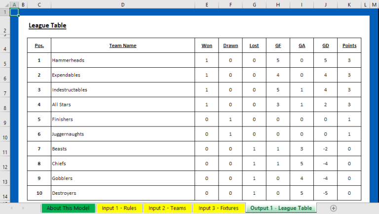 Sports League Table – Dave The Spreadsheet Guy